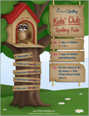 Spelling Rules Posters - Thank You